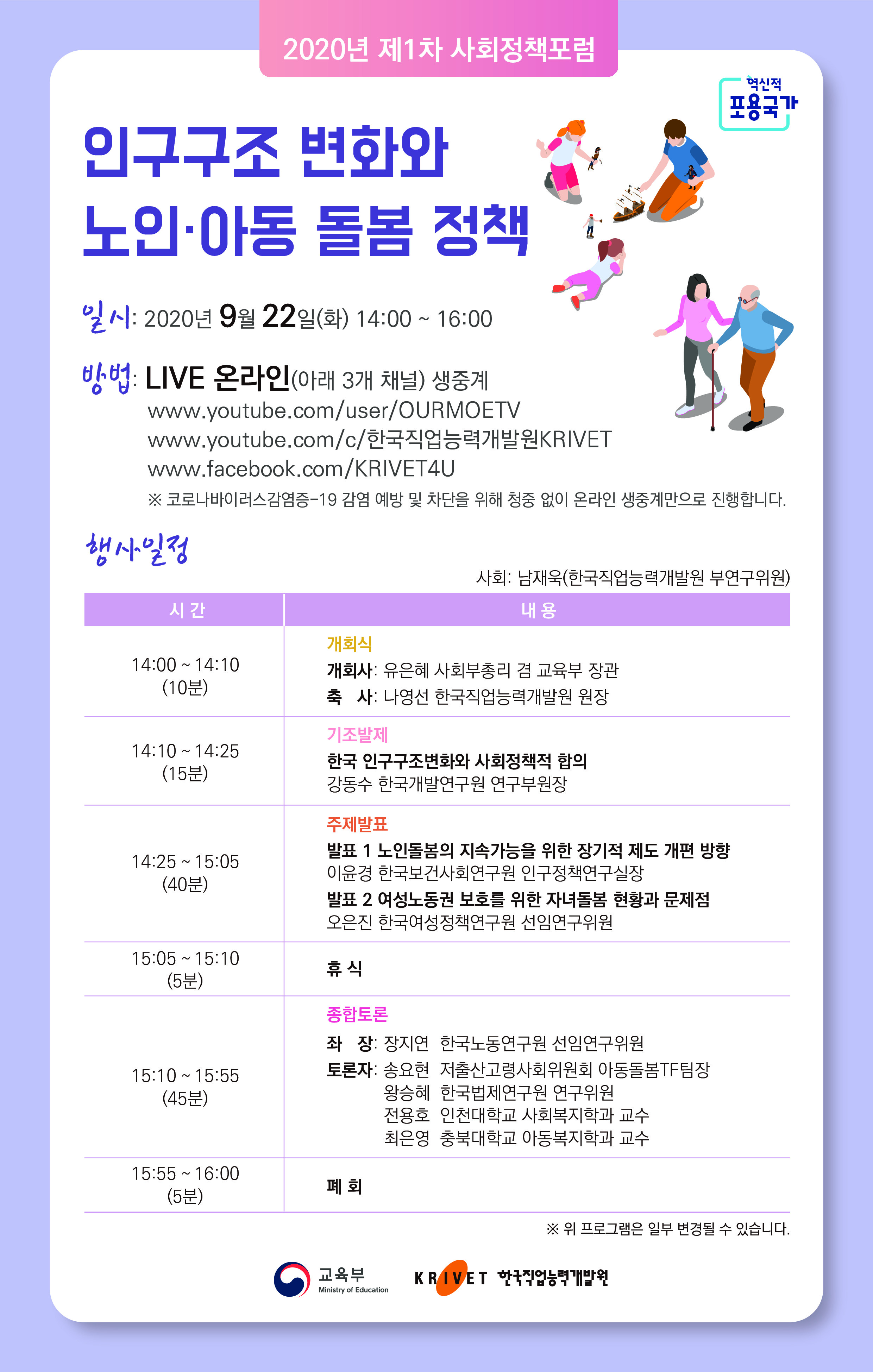 2020년 제1차 사회정책포럼 인구구조 변화와 노인 아동 돌봄 정책 행사 일정 소식·소통 Nrc 경제인문사회연구회