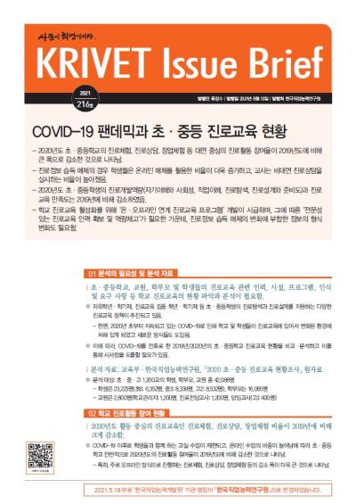 KRIVET Issue Brief 216호 「COVID-19 팬데믹과 초·중등 진로교육 현황」 | 연구성과 | 연구성과 ...