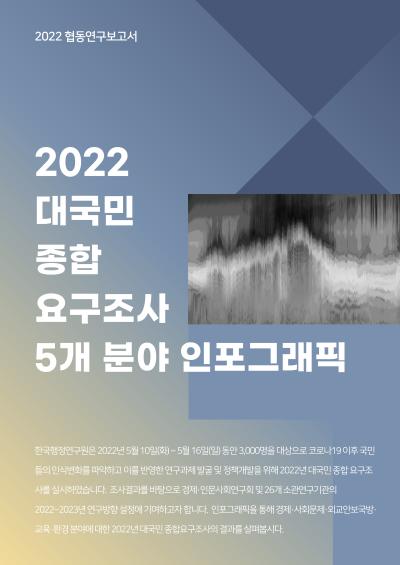 2022 대국민 종합 요구조사 국민의 목소리를 반영한 국가정책 연구의 시작 연구성과 연구성과 Nrc 경제인문사회