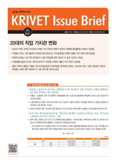 Krivet Issue Brief 237호 20대의 직업 가치관 변화 연구성과 연구성과 Nrc 경제인문사회연구회 Nrc 공식 홈페이지 Nrc